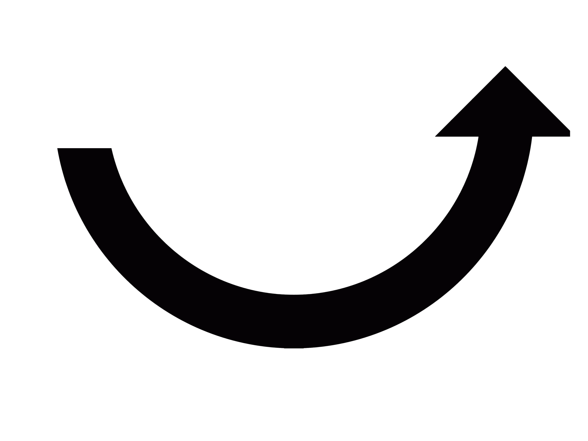 About Us - PHC Congo