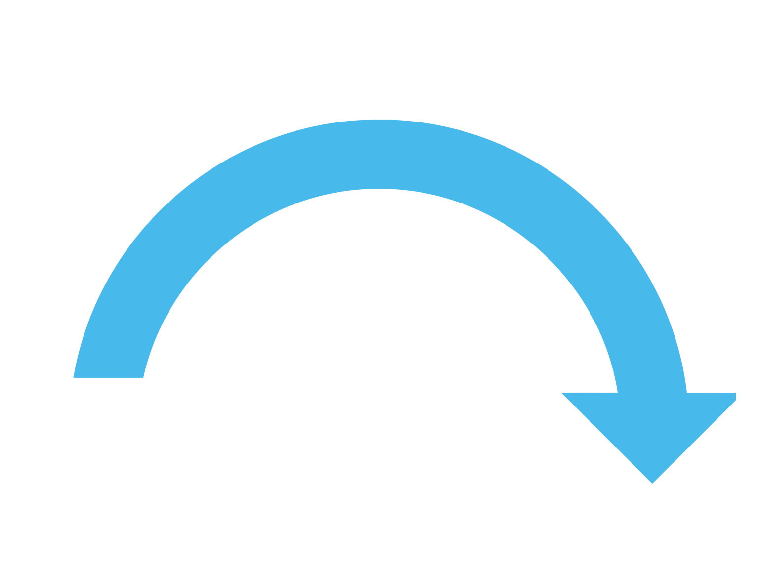 A propos de nous - PHC Congo