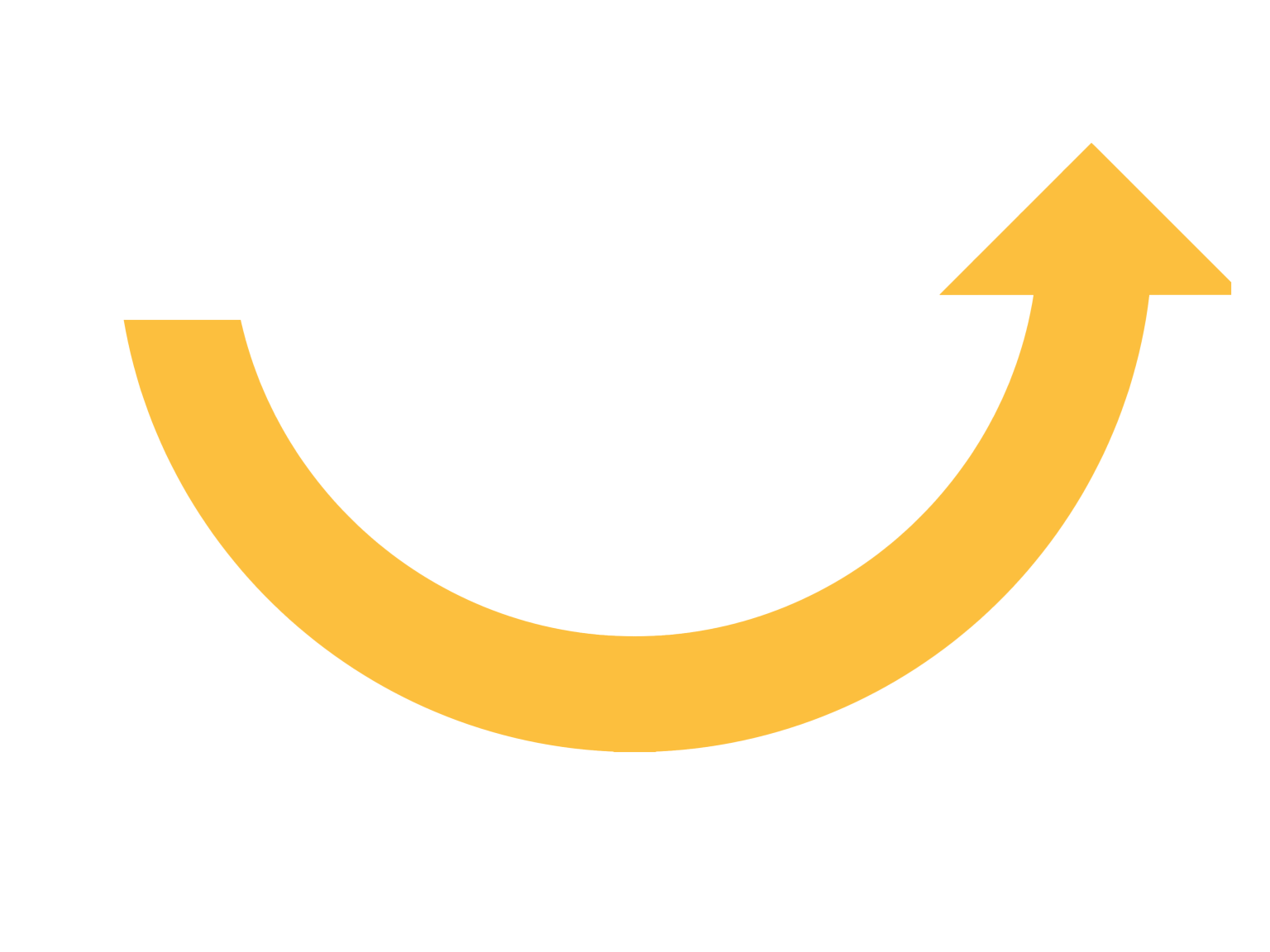 About Us - PHC Congo