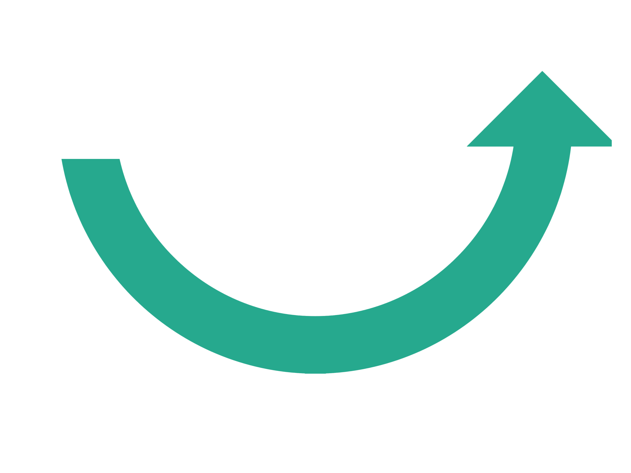 About Us - PHC Congo